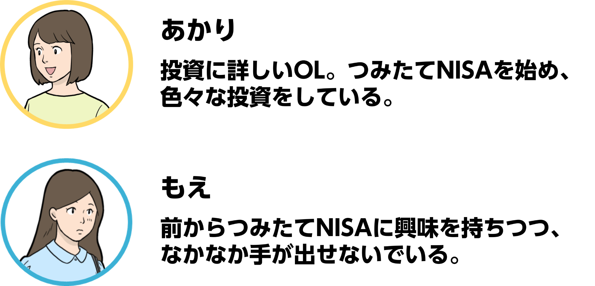 SBI 