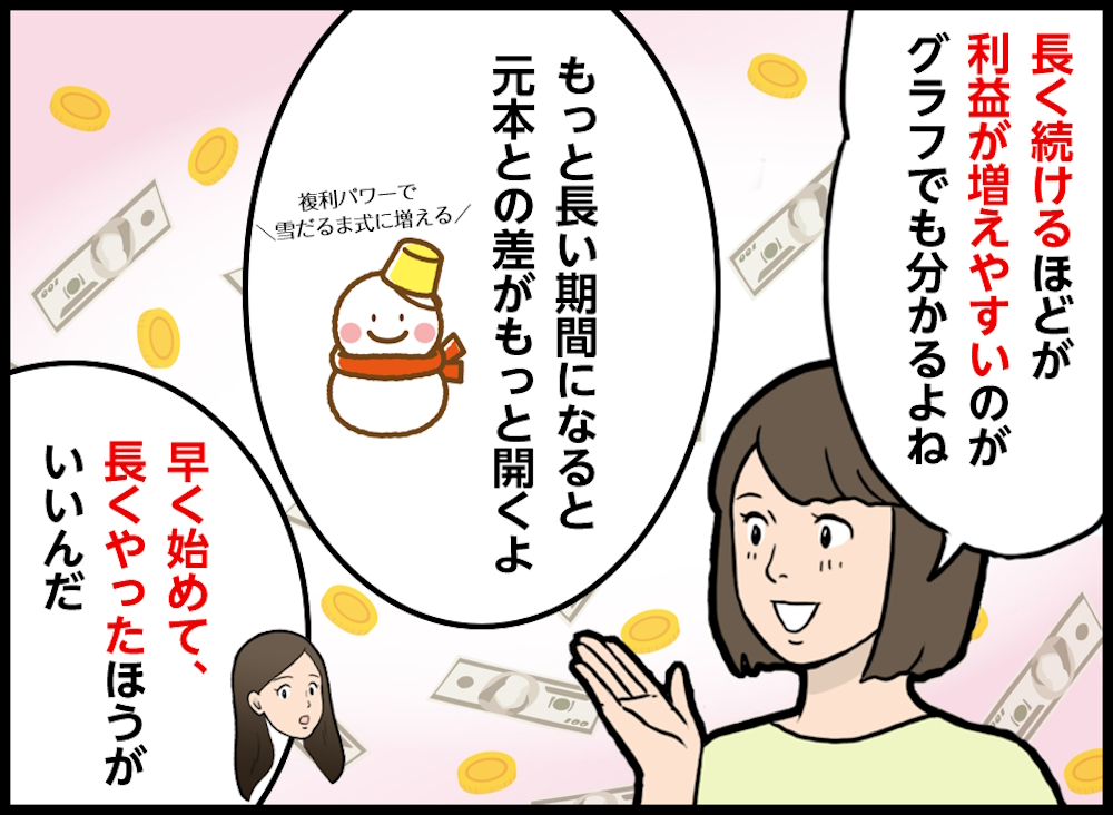 SBI証券