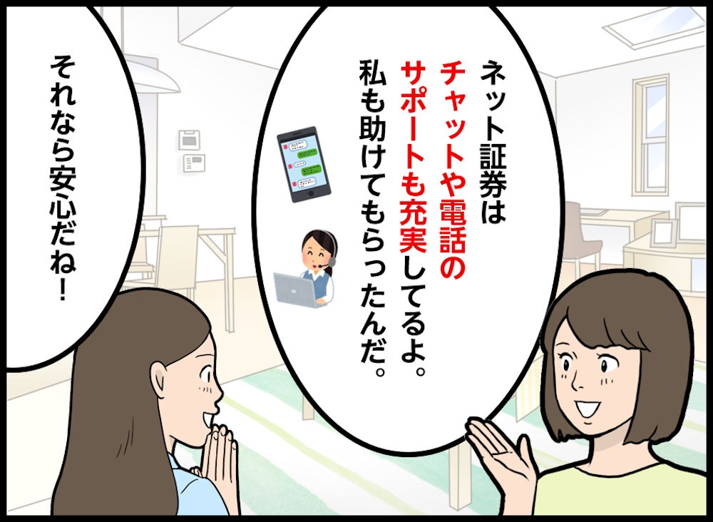 SBI証券