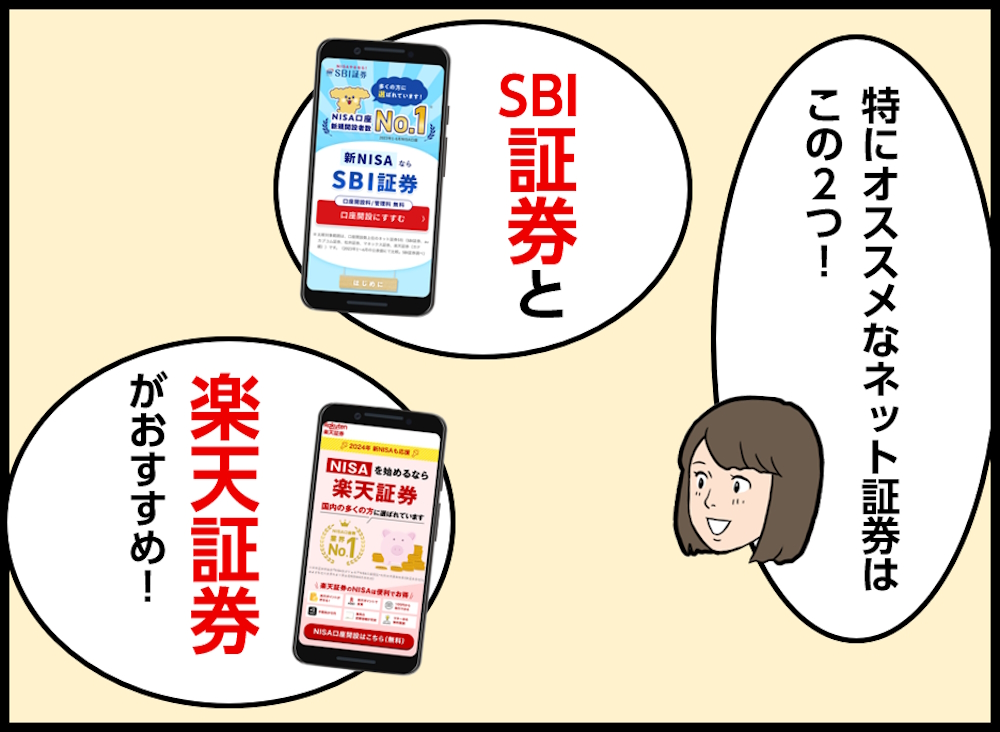 SBI証券