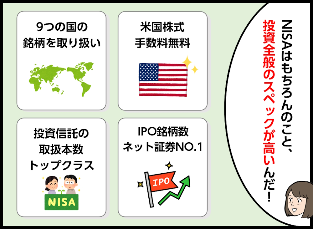 SBI証券